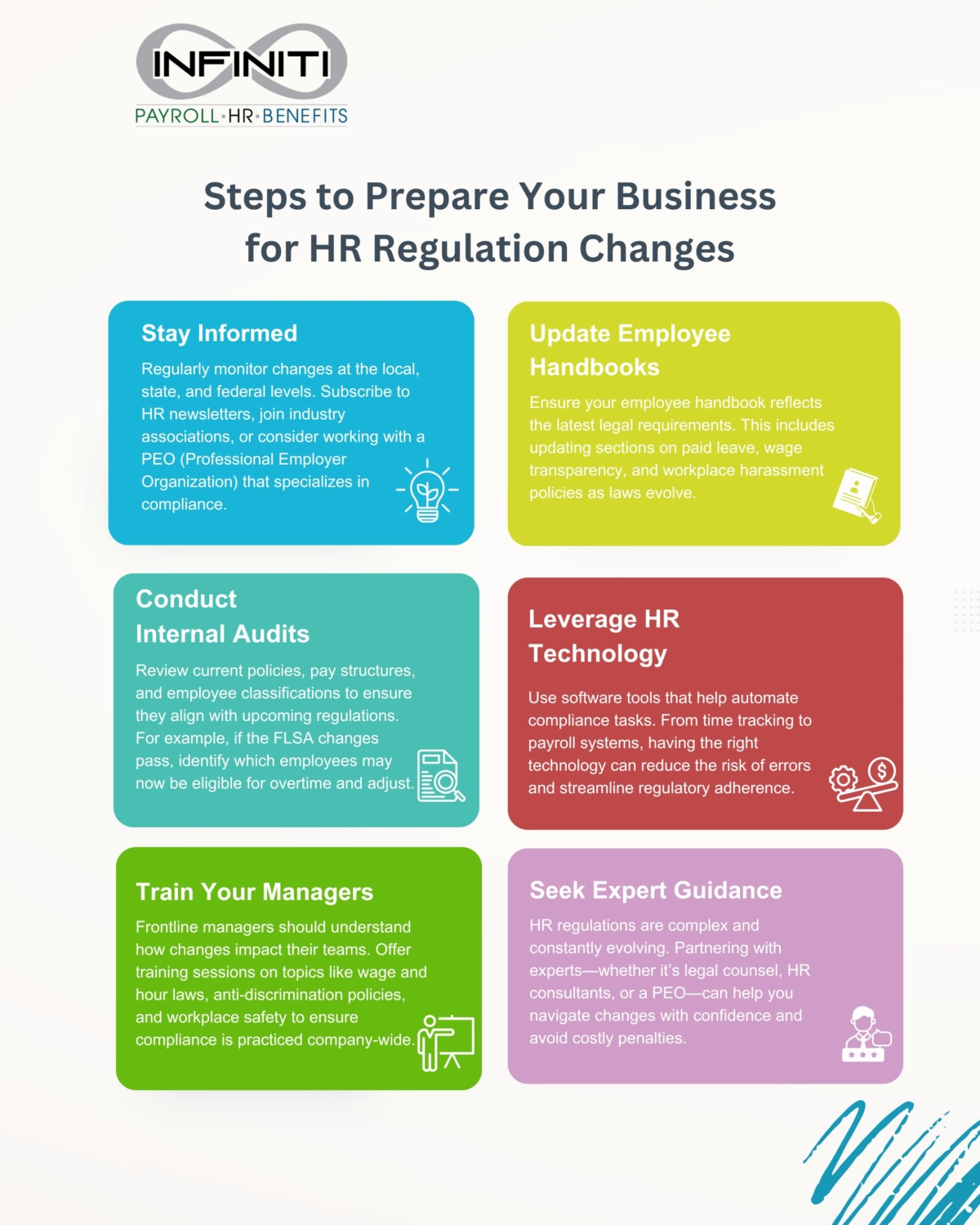 How to Prepare Your Business for HR Regulation Changes - InfinitiHR ...